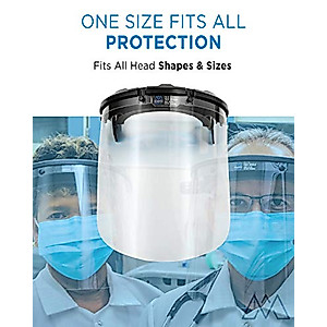 Medspec Protect Face Shield (Model FS-2.0) | Reusable Shields for Medical, Dental, & Essential Workers | Fogless & Adjustable Medical Face Guard with Quick-Release Lens System | Made in The USA