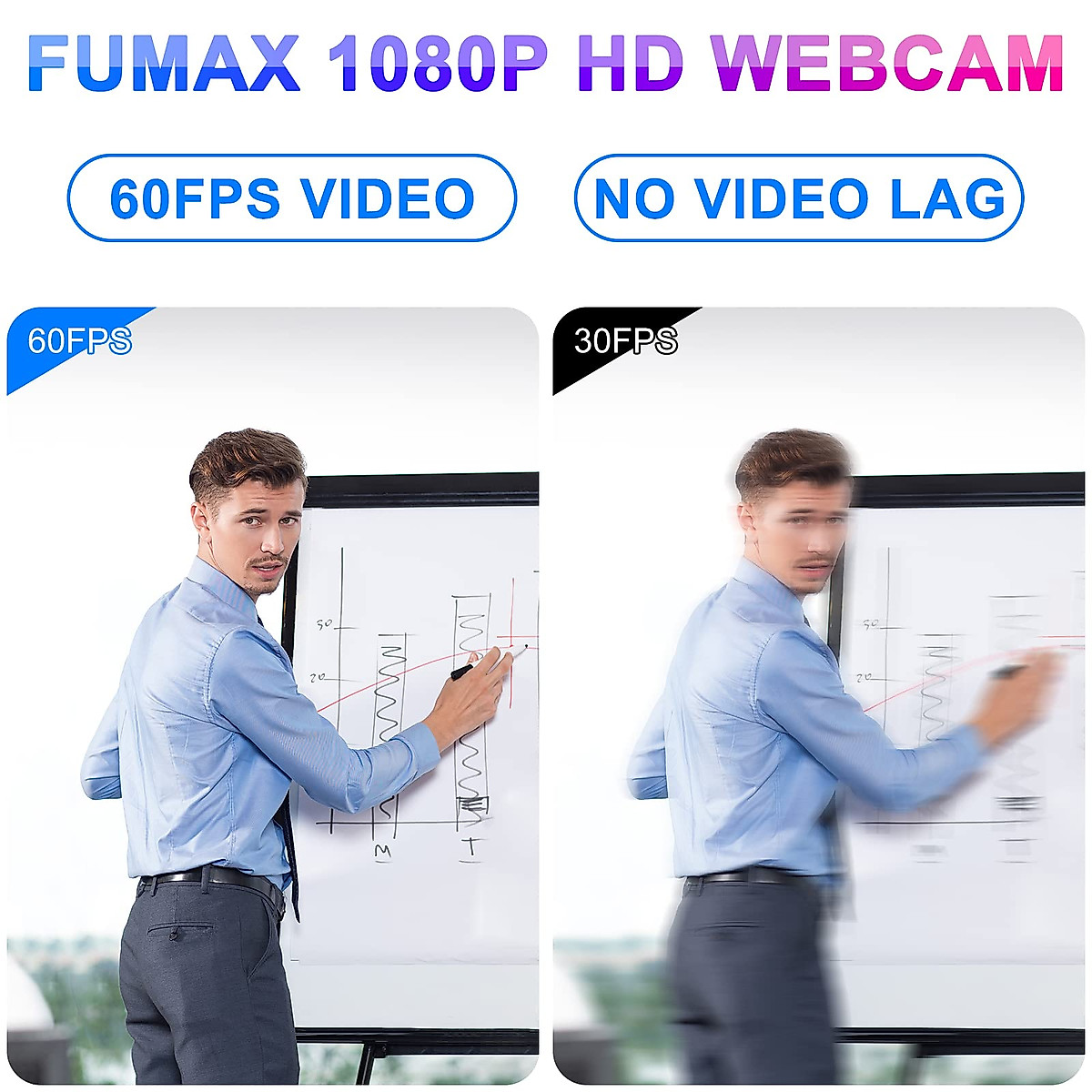 1080P 60FPS Webcam with Microphone, Laptop Computer Camera, Dual Mics, Plug and Play, Webcams Cover & Mini Tripod, 100° Wide Angle Streaming Web Camera for Video Conferencing, Zoom, Facetime, Skype