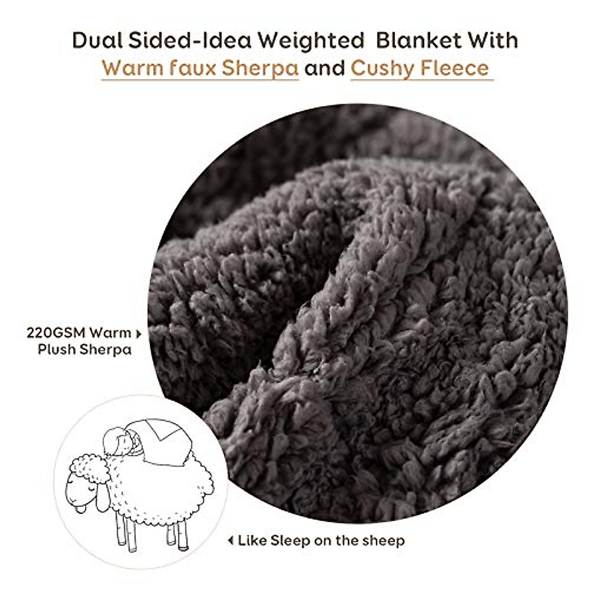 Coolplus Fleece Weighted Blankets 20lb ,Soft Sherpa and Warm Fuzzy Dual Sided Throw Blanket for Adult, Plush Weighted Blankets Suit for Sofa, Twin/Full Size Bed, 60 x 80 Inch, Grey