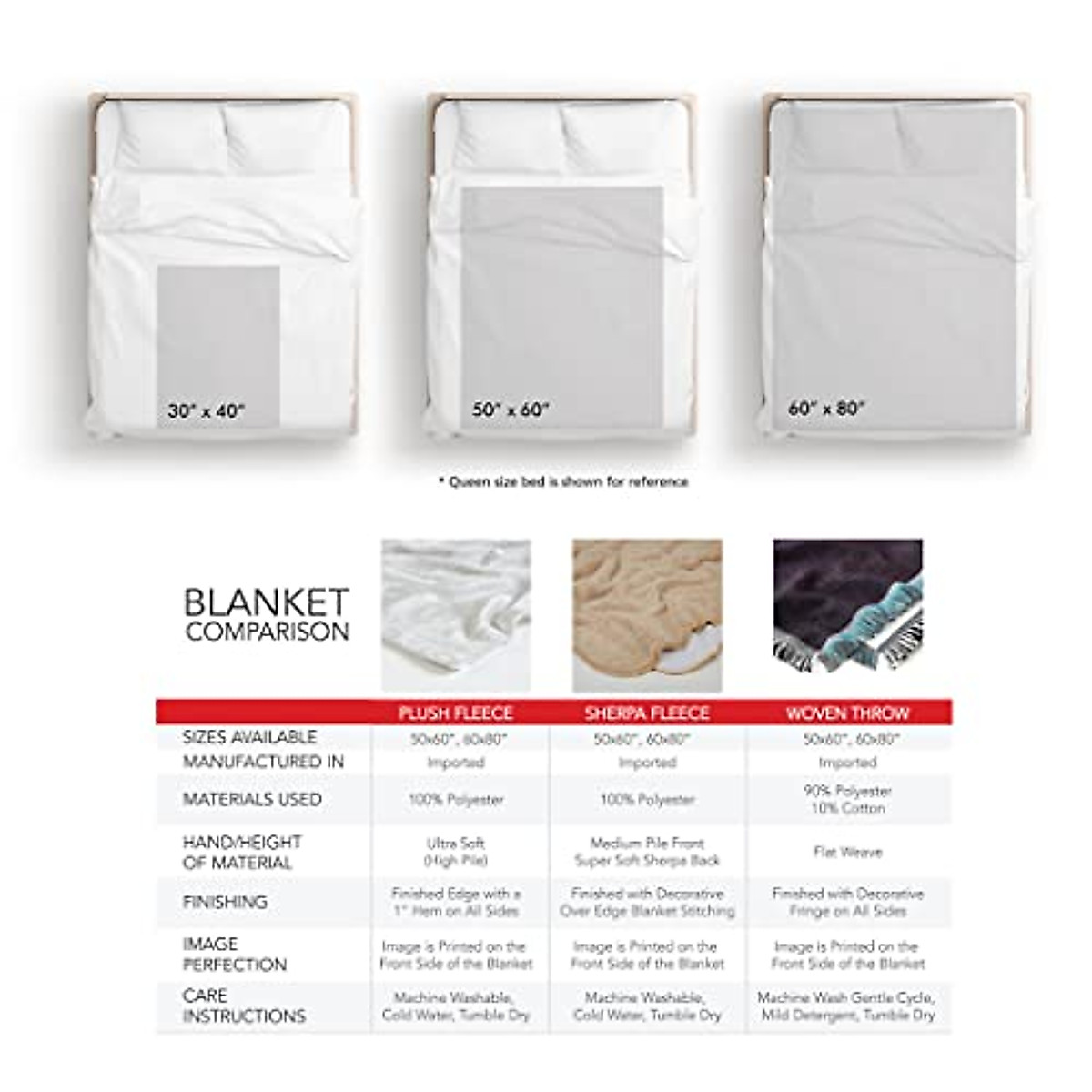 Personalized Name Blankets for Grandma Grandpa Mom Dad. Her Heart of Love Personalized Blankets. Customize Name Blanket from Your Names (Fleece Blanket)