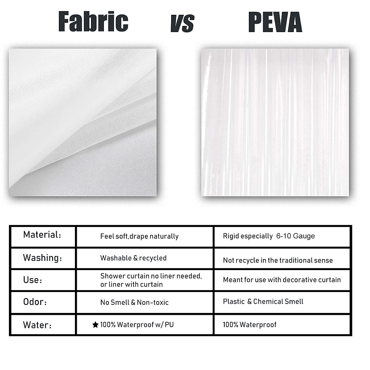 Barossa Design Waterproof Fabric Shower Curtain or Liner Microfiber - Soft Cloth & Hotel Quality, Machine Washable White Shower Curtain Liner for Bath Tub, 72x72 Inches