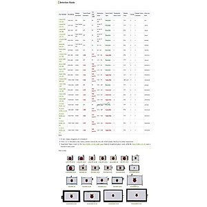 5.5 inch HDMI AMOLED Display with Toughened Glass Cover 1920x1080 Capacitive Touch HDMI Interface Supports Mini PC Raspberry Pi 4 3 2 1 Model B B+ A+ Computer Monitor @XYGStudy