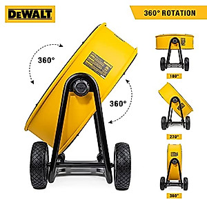 DEWALT Drum Fan High-Velocity Industrial, Drum, Floor, Barn, Warehouse Fan, Heavy Duty Air Mover with Adjustable Tilt & Large Wheel, 24", Yellow DXF2490,Black/Yellow