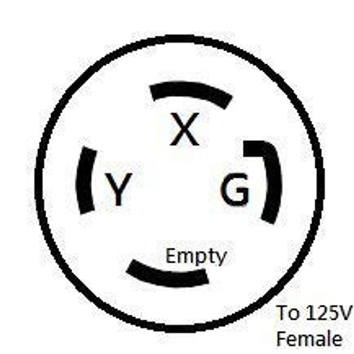 Parkworld 886214 Generator L14-30 Plug Male to 5-20 (Household 5-15) Receptacle Female Adapter Cord 1FT