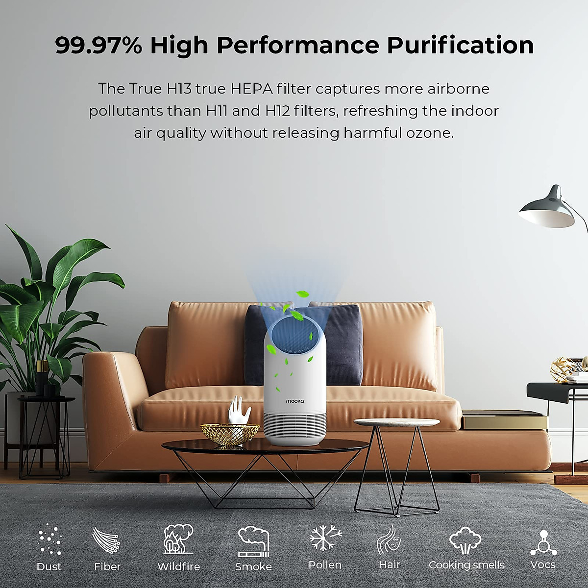 MOOKA Official Certified Replacement HEPA Filter for MOOKA Allo, Afloia Fillo Air Purifier, HEPA Replacement Filter
