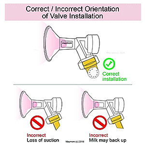 Maymom Replacement Valve and Membrane Compatible with Medela Breastpumps (Swing, Lactina, Pump in Style) Part #87089; Replaces Medela Valve and Medela Membrane;