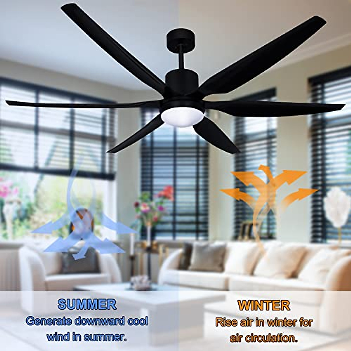Ohniyou 66''Ceiling Fan with Lights Remote Control, Large Ceiling Fan Black, 6 Blades 6 Speeds Ceiling Fan Light for Outdoor Indoor Patio Living Room Porch Office Garage Shop Factory Warehouse