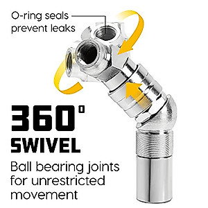 Powerbuilt 648759 Swivel Coupler with 360 Degree Rotation, Silver