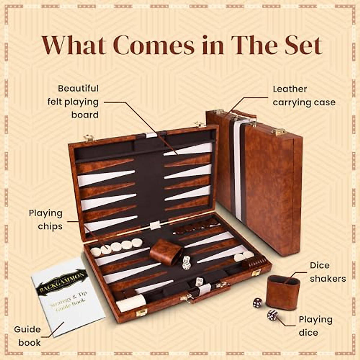 Backgammon Set 15 inch, Medium - Classic Board Game for Adults and Kids with Premium Leather Case - Includes Strategy & Tip Guide (Brown)