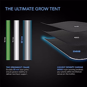 AC Infinity CLOUDLAB 642 Advance Grow Tent, 48”x24”x72” Thickest 1 in. Poles, Highest Density 2000D Diamond Mylar Canvas, 4x2 for Hydroponics Indoor Growing