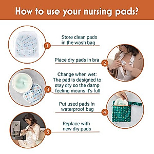 Idaho Jones Washable Reusable Nursing Pads for Breastfeeding - Oeko-Tex Certified Organic Bamboo Breast Pads with Laundry Bag & Waterproof Carrying Bag - Soft Ultra Absorbent Postpartum Pads - 5 Pairs