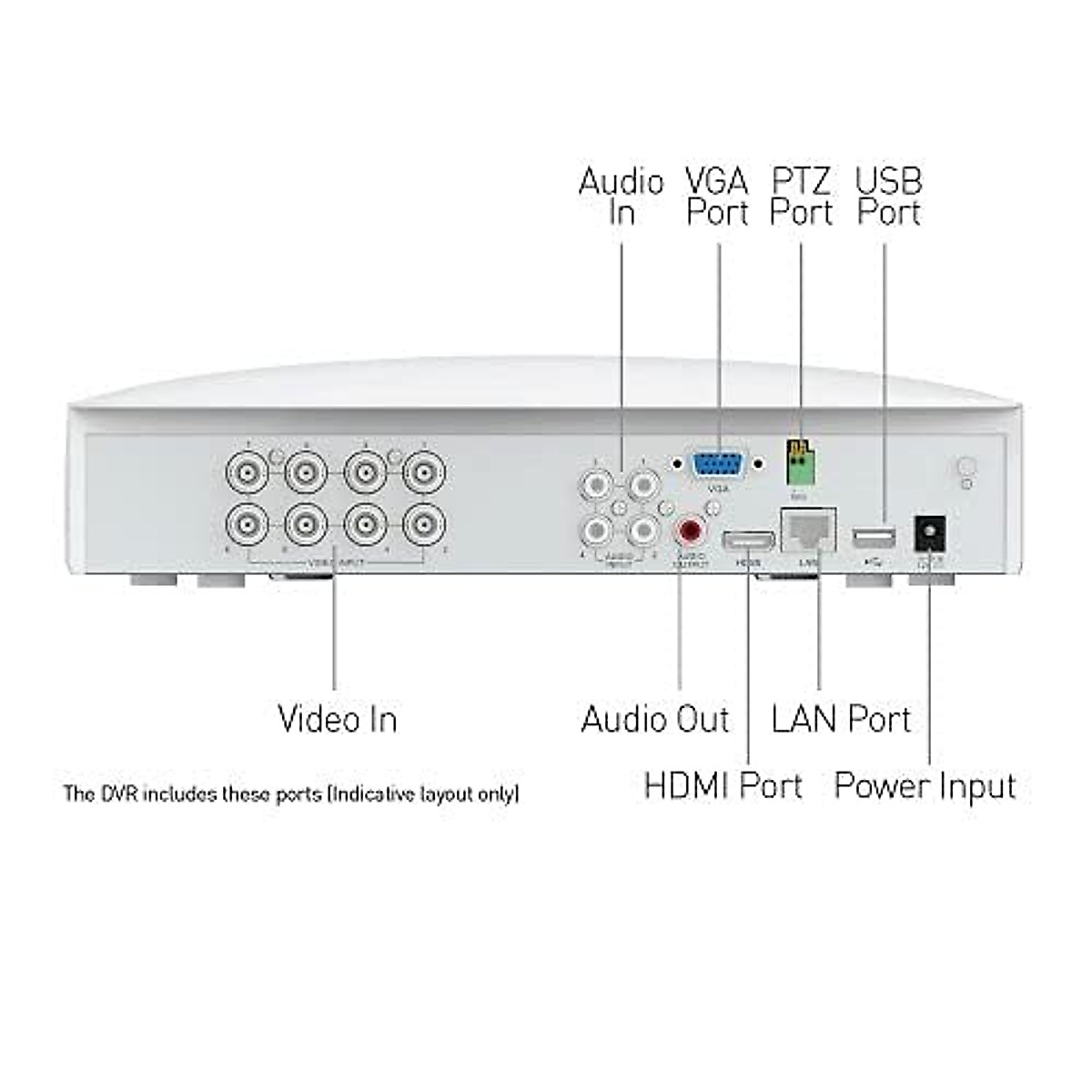 8 Channel 4K Ultra HD DVR Security Recorder (Cameras Sold Separately) - SRDVR-85680W
