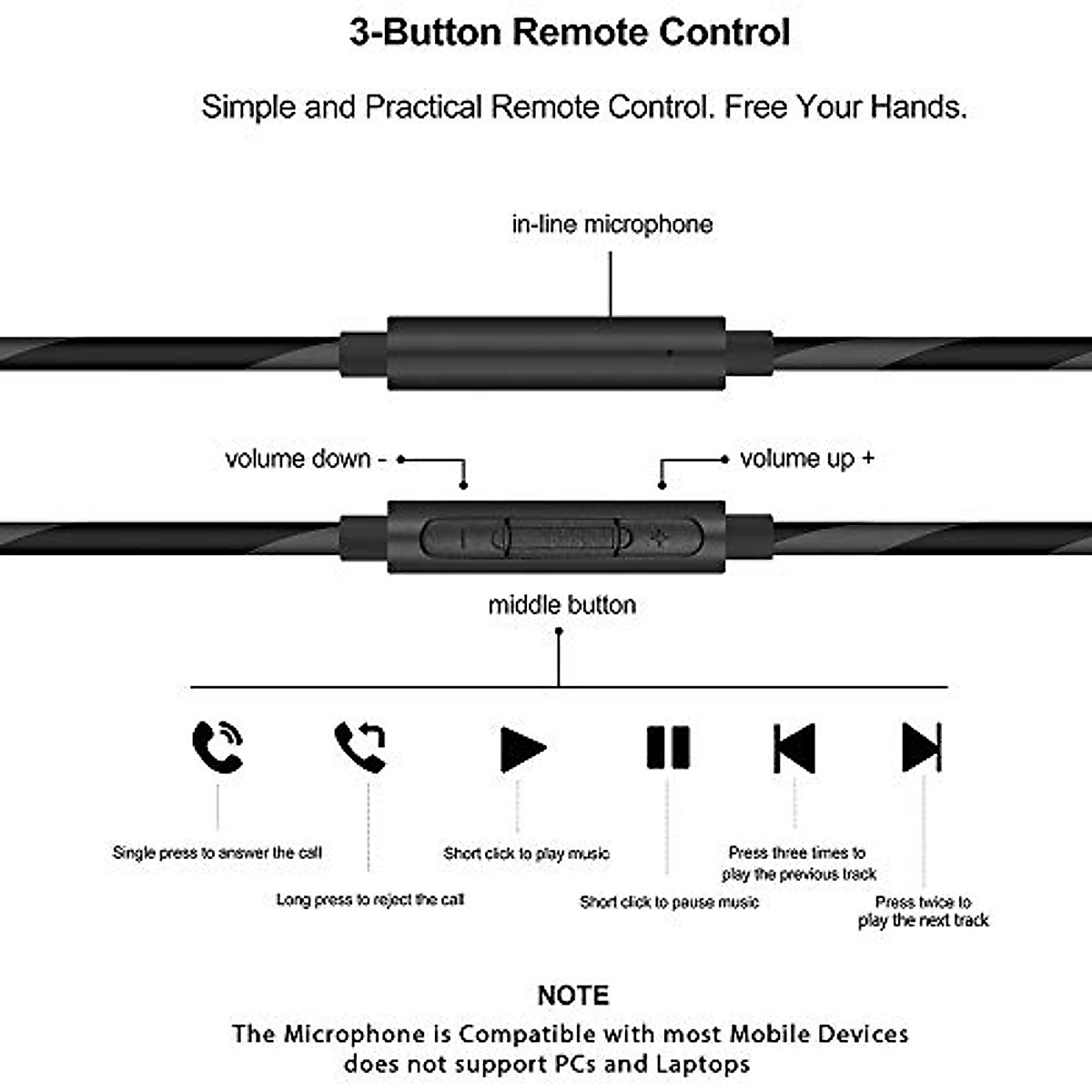 LinkIdea Audio Cable with Mic for Bose QuietComfort SE, 700NC, QuietComfort 35 II, QC 25, QC35, QCSE Headphones, 2.5mm TRRS to TRS Replacement Aux Cord with Inline Microphone (5 ft / 1.5 m)