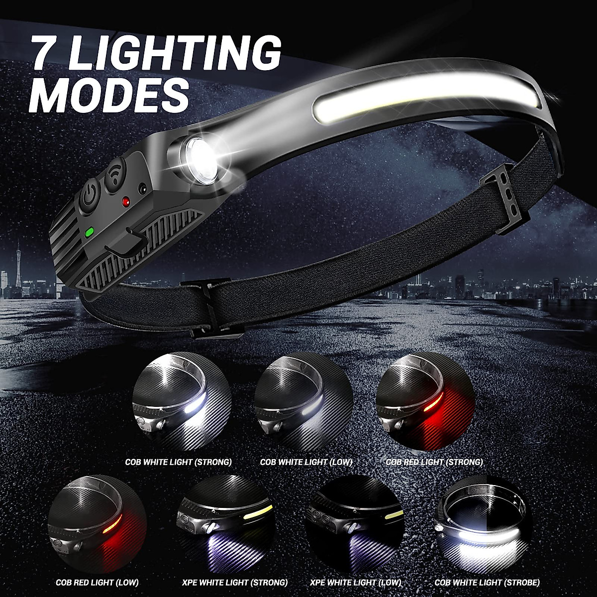 FZH LED Headlamp Rechargeable 3PCS, 230°Wide Beam & Spotlight Head Lamp with Red Light, Lightweight Adults Waterproof Headlamps Motion Sensor 6 Modes for Outdoor Running, Camping, Hiking