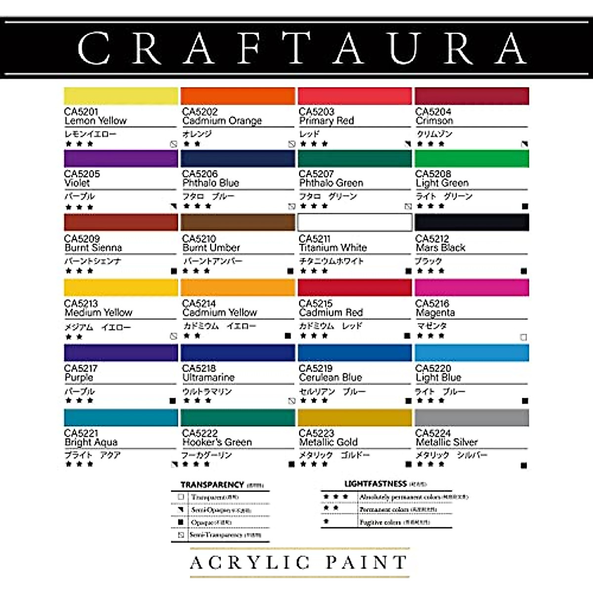 Acrylic Paint Set of 24 Expert Colors 12ml Tubes（0.4fl oz) and 3 Brushes.Non Toxic Pigment Paints for Artist,Hobby Painters & Kids.Ideal for Canvas Painting.