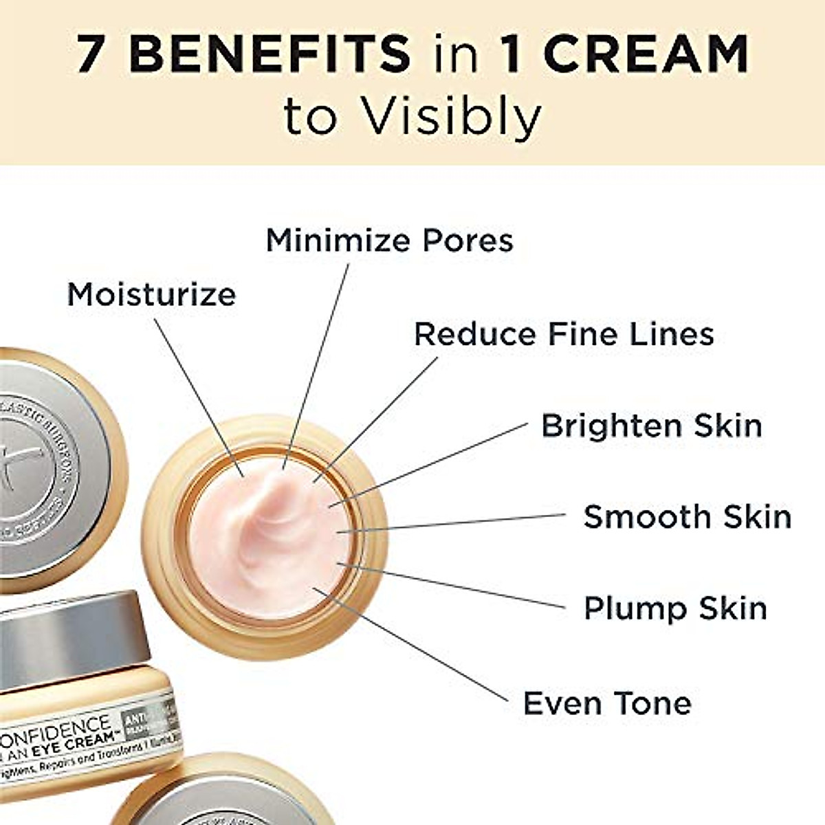 IT Cosmetics Confidence in an Eye Cream - Anti-Aging Eye Moisturizer - For Dark Circles, Dryness, Wrinkles & Fine Lines - With Ceramides & Collagen - 0.5 fl oz
