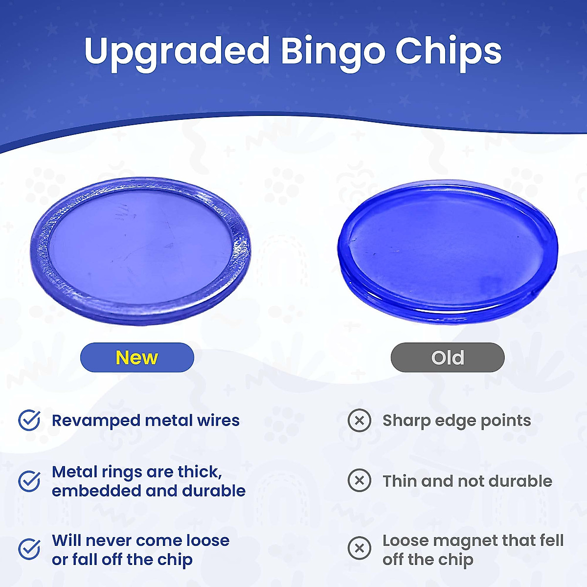 MR CHIPS Magnetic Bingo Chips with Metal Edge 3/4 Inch - 100 Upgraded Pieces Assorted Transparent Bingo Chips - Available in 7 Colors in A Reusable Bag