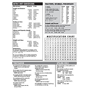 Pen + Gear Composition Book