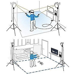 New! Hadar- VR Tripod Stand - HTC Vive Compatible Sensor Stand and Base Station for Vive Sensors or Oculus Rift Constellation (2-Pack)