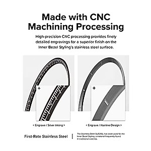 Ringke Inner Bezel Styling Compatible with Samsung Galaxy Watch 4 Classic 42mm, Stainless Steel Anti-Scratch Inner Bezel Ring Protective Cover - 42-IN-03 (ST) Silver