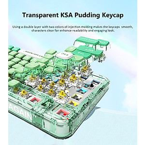GK GAMAKAY GK75 75% RGB Transparent Gasket Mechanical Keyboard, Bluetooth/USB-C/2.4GHz 80 Keys Hot Swap Gateron Yellow Switch 2.0 KSA Profile PBT Keycaps Gaming Keyboard (Mint Green)