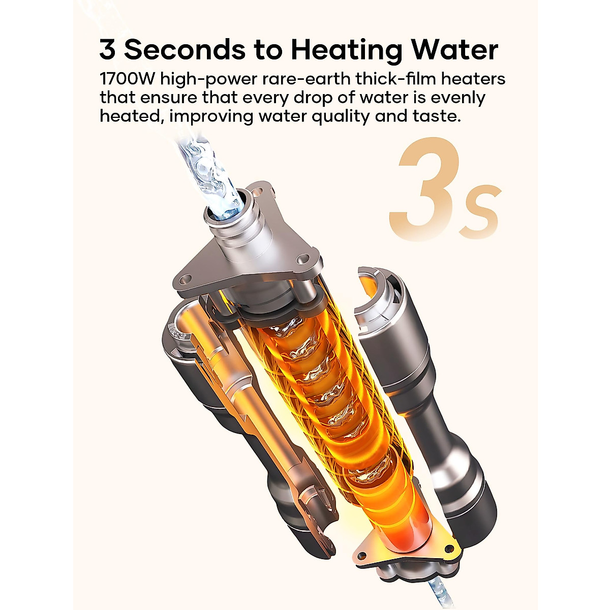 Sekaer Instant Hot Water Dispenser, 3L/106 Oz Electric Tea Kettle, Large Water Boiler Maker, 3s Quick Heating and 5 Variable Presets Temperatures, with Child Locks & Night Lights, SKE-2000