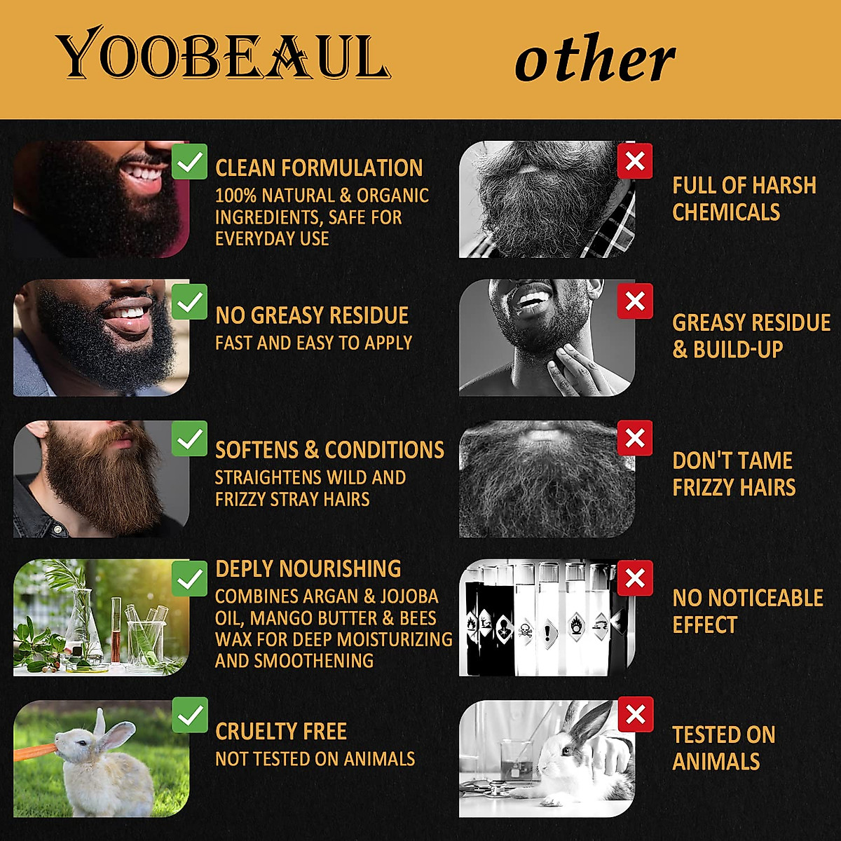 Beard Balm Conditioner for Men, Hydrates, Smooths, Adds Shine & Tames Flyaway Hair, Natural Organic Beard Conditioner with Shea Butter, Argan, Jojoba, and Orange Oils, Mild Citrus Smell - 2 Oz