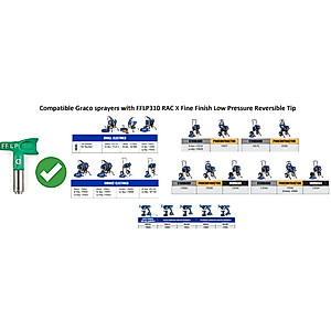 Fflp310 Airless Spray Gun Tip 0.010" Tip Size