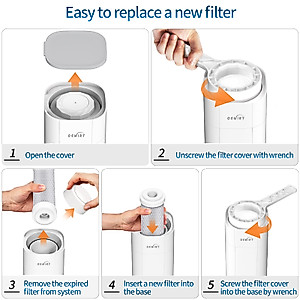 OEMIRY Certified Replacement Filter for OM-CF02 Countertop Water Filter, Lasts Up to 9 Months, 1 Pack