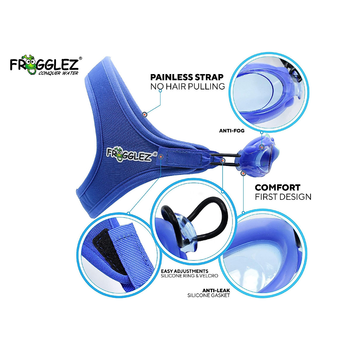 Frogglez Pain-Free Swim Goggles for Kids Under 10 (Ages 3-10), No Hair Pulling, Recommended by Olympic Swimmers - UV Protection|Tinted|Anti Fog
