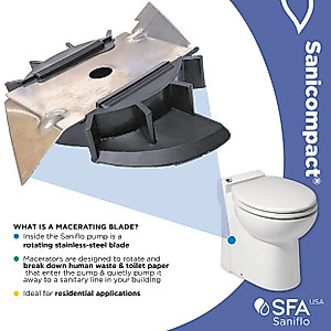 SANIFLO Sanicompact - Dual-flush System - Residential