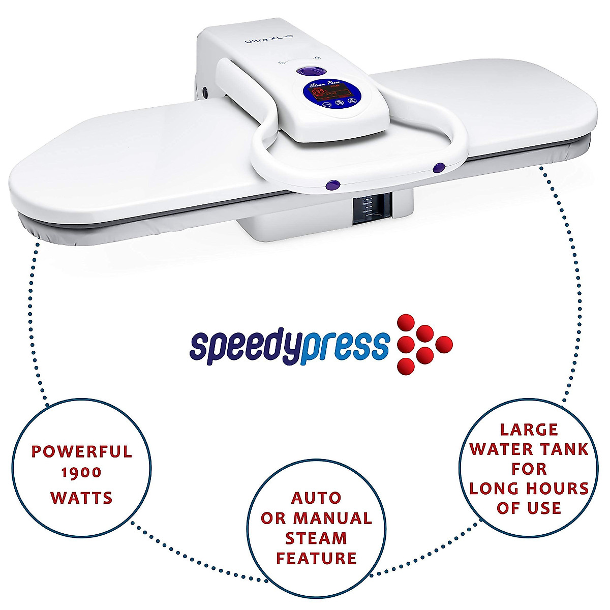 SpeedyPress Oversize Pressing Iron/Steam Press | Ultra XL Electronic Iron Press w/ 100LBs. of Pressing Pressure for Home/Business | Multiple Steam Functions & Temp Settings, Large Pressing Surface