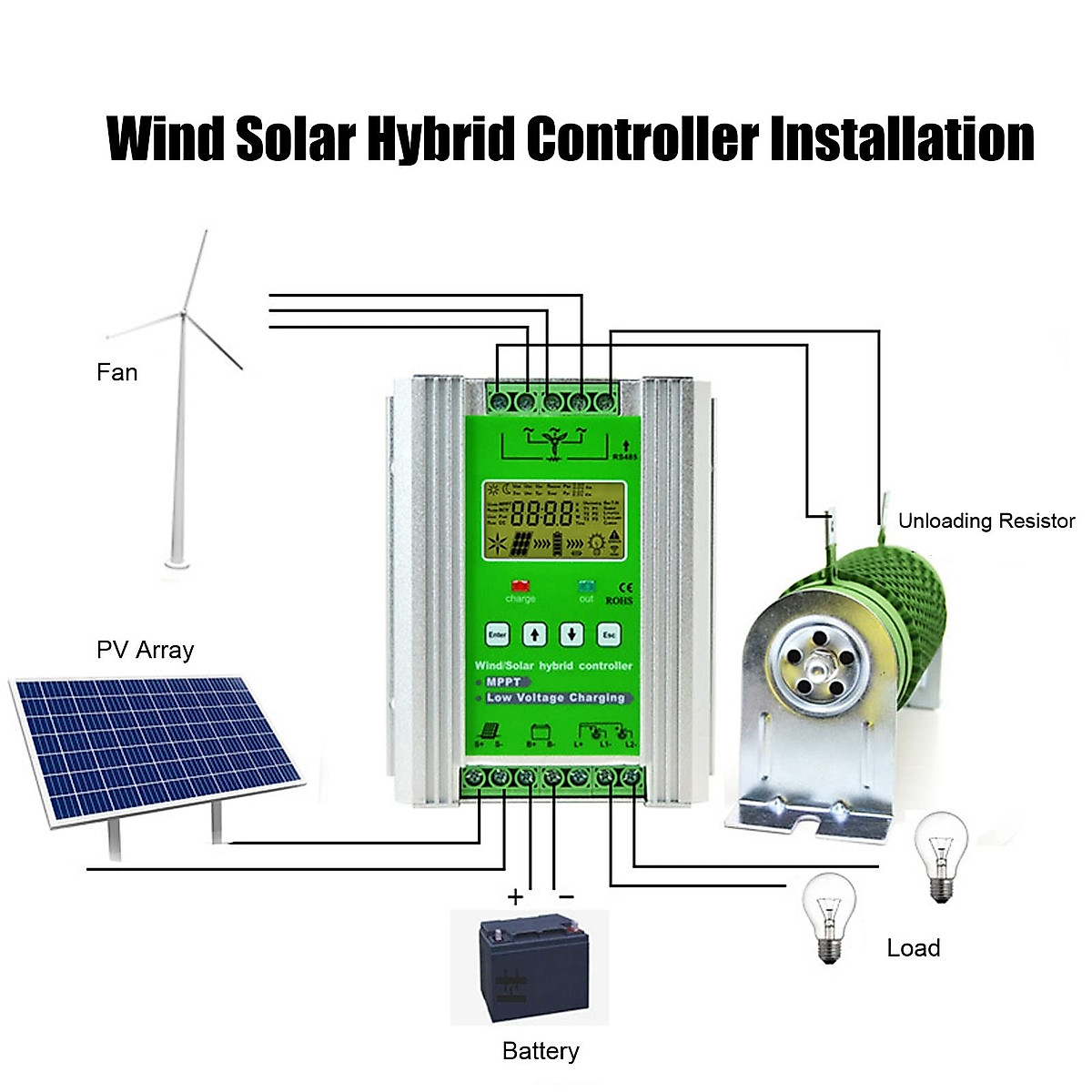 Battery Off Grid Controller, Wind Turbine Solar Hybrid, MPPT Charge Boost Controller, 400W Solar Wind Hybrid Charge Regulator 12V/24V Auto Identification System Voltage, Wind Turbine Generator ve