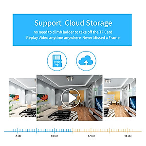 Kopfus Bulb Security Camera, 360 Degree Panoramic Bulb Camera,1080P Smart Surveillance Camera Lamp with LED & Infrared Night Vision/Motion Detection/Cloud & SD Card Storage/Alert events/V380 App/N4