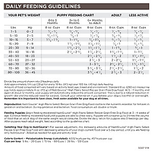 NutriSource High Plains Select Grain-Free Dog Food, Made with Beef, Trout and Turkey Meal, 15LB, Dry Dog Food