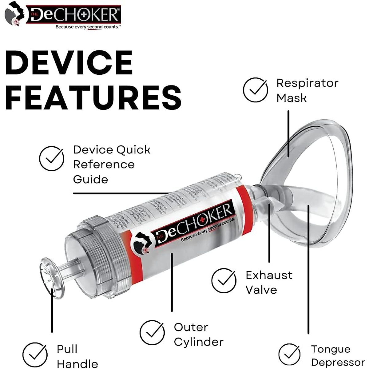 DeCHOKER Anti-Choking Device for Toddlers (Ages 1-3 Years)