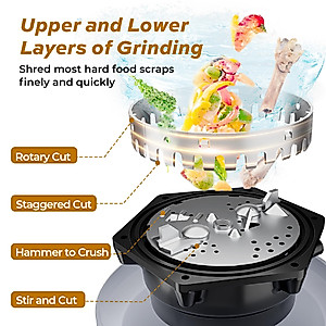 1/2 HP Garbage Disposals, TECASA Continuous Feed, Stainless Steel Food Waste Grinding System for Kitchen Sink Food Waste, Power Cord Included, Grey and Black - HyperCrush 50