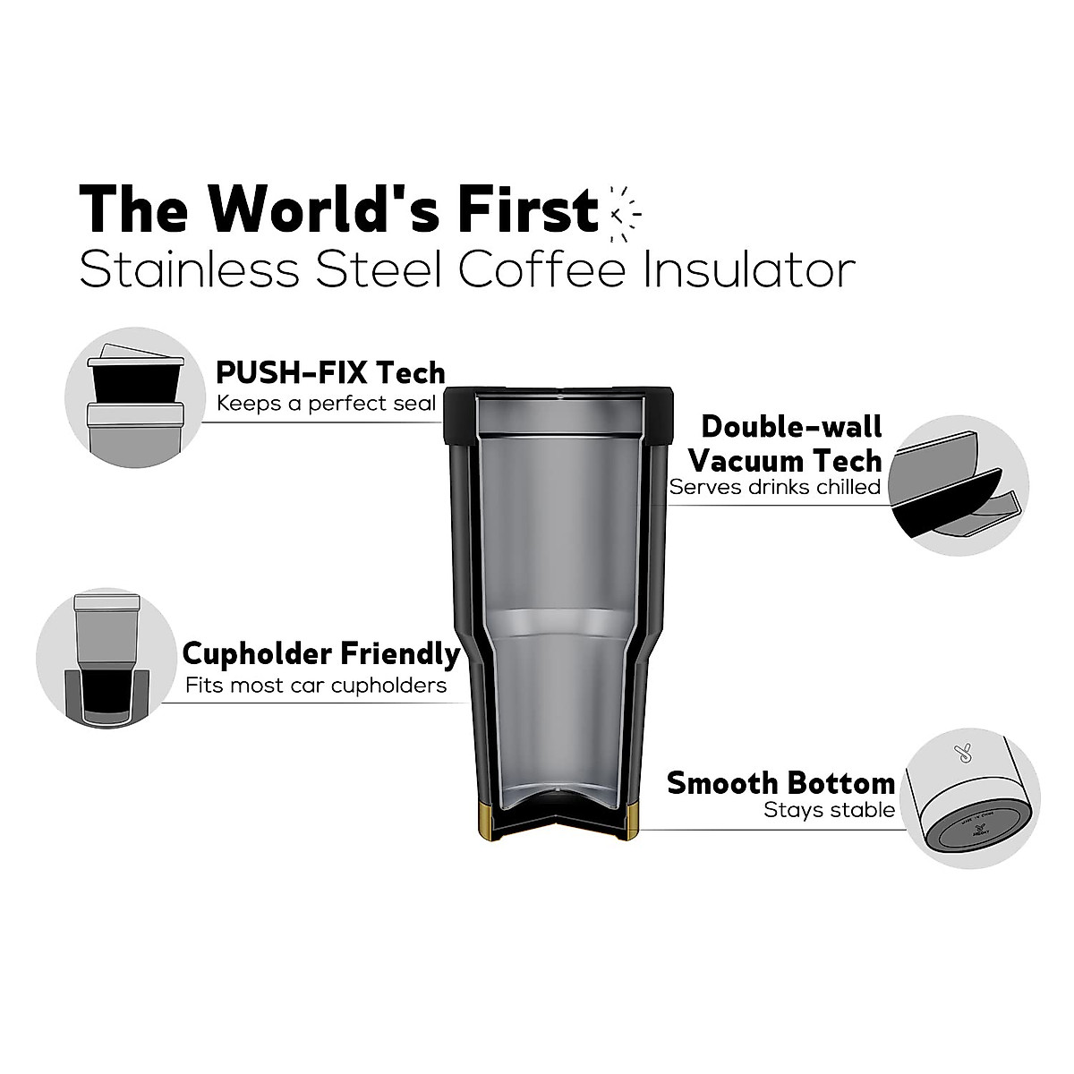 Meoky Double Wall Stainless Steel Iced Coffee Sleeve Reusable, One Size Fits All Coffee Sleeve for Starbucks, Dunkin Donuts, McDonalds (16-24oz, Midnight)