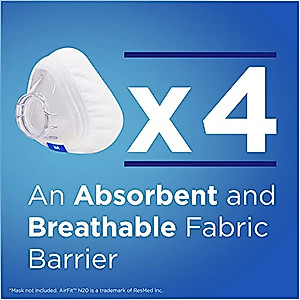 resplabs CPAP Mask Liners - Compatible with ResMed N20 Nasal CPAP Masks, Medium - Reusable, Washable Cushion Covers - 4 Liner Pack