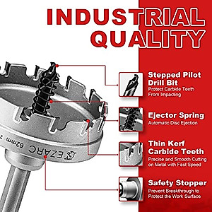 EZARC Carbide Hole Saw Heavy Duty, Hole Cutter for Stainless Steel, Sheet Metal 3/4'' 19mm