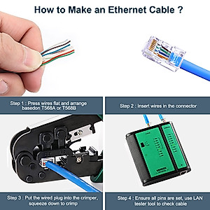 SHUXAG® RJ45 connectors, CAT6/CAT5e Connectors, 50 Sets of Ethernet CAT5e Cable Connectors, RJ45 Modular Plugs with 50 Sets of Strain Relief Boots, UTP Network Plug for Solid or Standard Cable