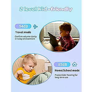 Tikgram Kid Earbuds Wireless,with Personalized Cartoon Charging Box,IPX5Waterproof Noise Cancelling Earbud,36H Playtime,Smart Touch Bluetooth 5.0 Stereo Sound, for Android/iOS Wireless Earbuds