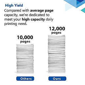 CE390A 90A Black Toner Cartridge with CHIP 3-Pack: 90A Toner Cartridge Replacement for HP90A Black Toner Works with Laser Enterprise 600 M602, M603 Series; Laser Enterprise M4555 MFP Series Printer