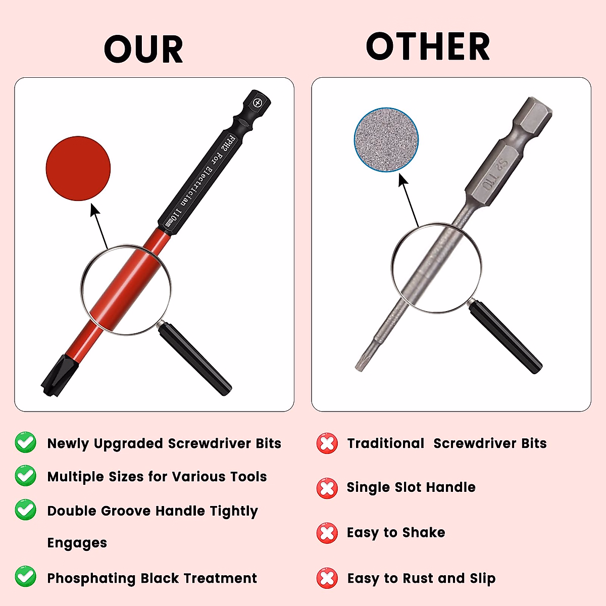 Phillips Slotted Bit for Electricians LATTOOK 6PCS Slotted Phillips Cross Head Screwdriver Bit Sets for Electrician FPH2#2 Phillips Bit, Electrician Screwdriver Bits for Circuit Breakers Air Switch