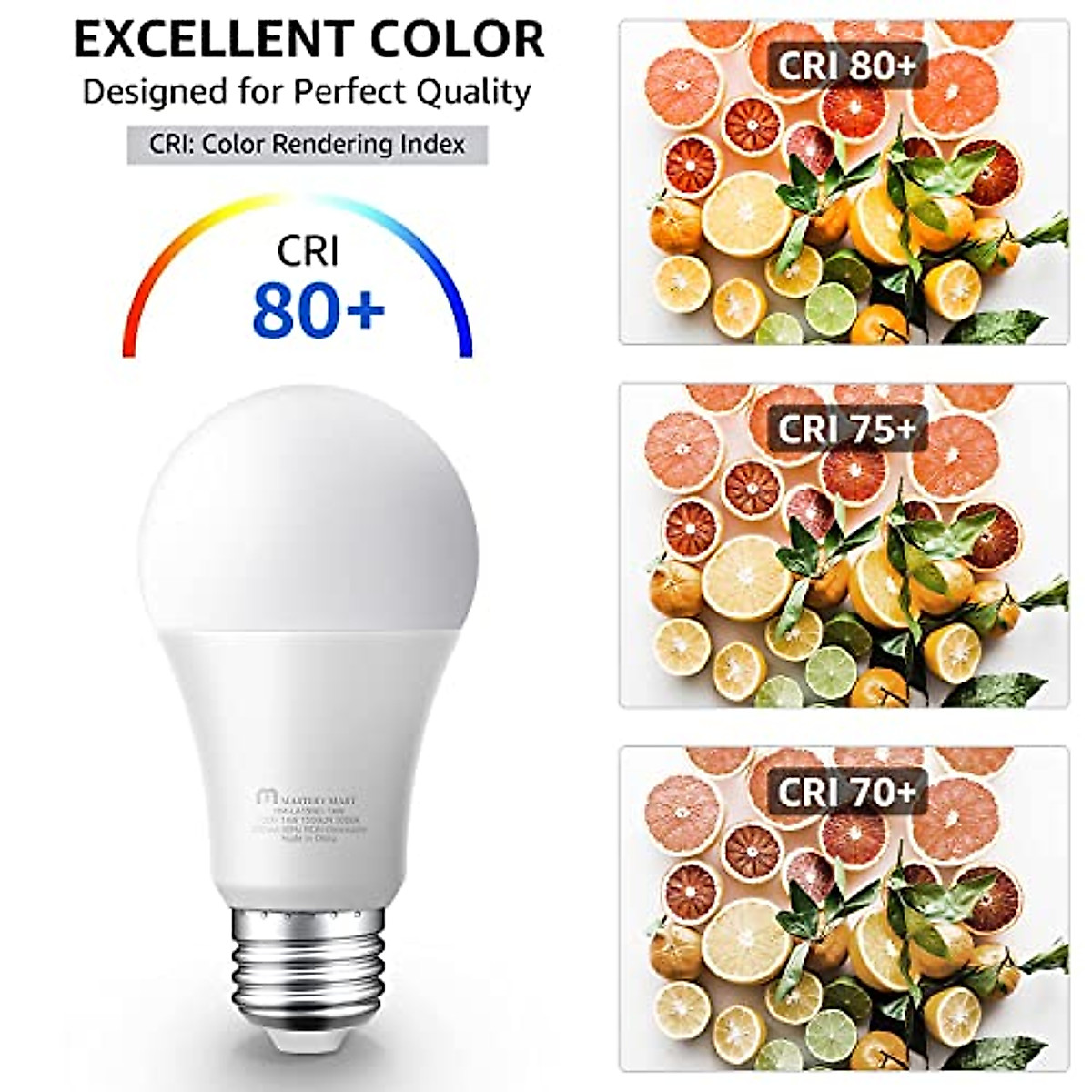 MASTERY MART A19 [100-Watt] Led Light Bulbs, E26 Base, 5000K Bright Daylight White, 1500 Lumens, CRI 80+, Non-Dimmable, Energy Star, UL Listed, 14W [100W Equivalent]- (6 Pack)