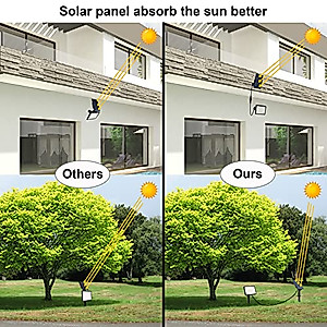 CREPOW Solar Flood Lights Outdoor Solar Landscape Spotlights , 54 LED Waterproof Separated Panel and Light Adjustable & Auto ON/Off Spot Lights for Garden, Yard, Lawn, Driveway Warm White, 2 Pack