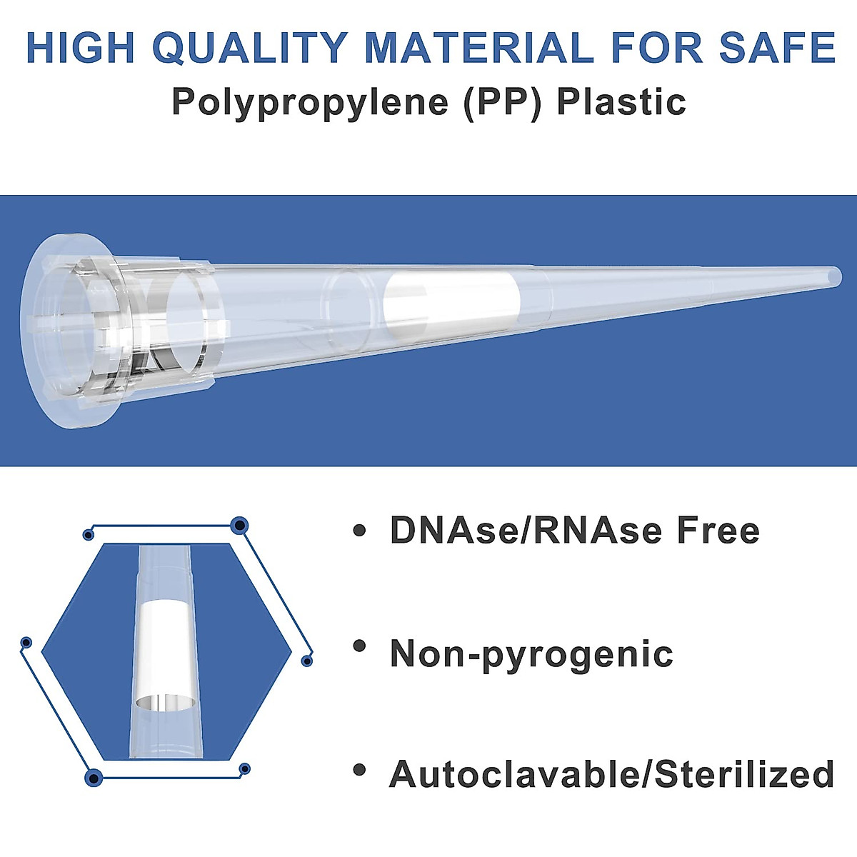 ONiLAB Scientific Universal 10ul Pipettor Tips Lab Transparent Liquid Pipettor Tips with Box Non-pyrogenic DNAse/RNAse Free Autoclavable 1 Rack 96 Tips (10ul, 96)