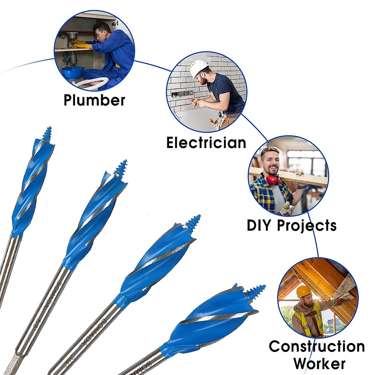 SOMADA Auger Drill Bit Set for Wood, 4-Piece, 1/2", 5/8", 3/4" and 1" Inch Size, 6-Inch Long Impact Wood Auger Set with Quick Change hex Shank