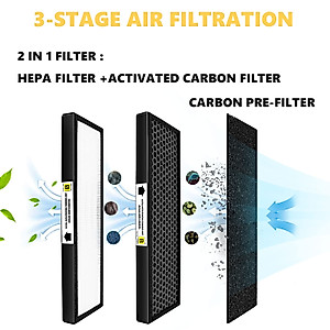 FCFMY FLT4825 Replacement Filter B with Upgraded Activated Carbon, Compatible with AC4825 AC4300 AC4800 AC4900 AC4850 Purifier with 6 Extra Pre-Filters (Upgraded Version)