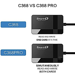 SmartQ C368 USB 3.0 SD Card Reader, Plug N Play, Apple and Windows Compatible, Powered by USB, Supports CF/SD/SDHC/SCXC/MMC/MMC Micro, etc.